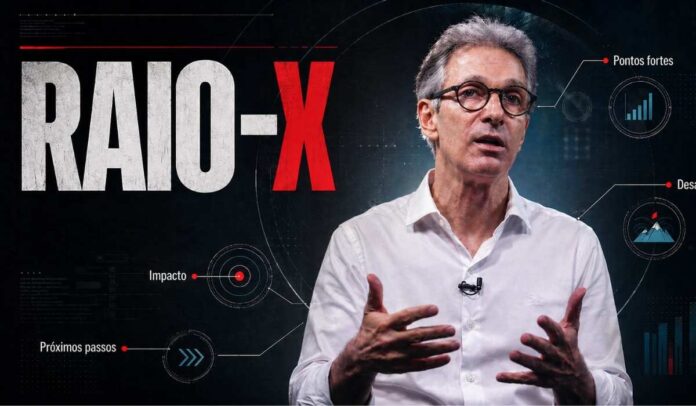 Quem é Romeu Zema: O raio-X econômico e político do ex-governador de ...
